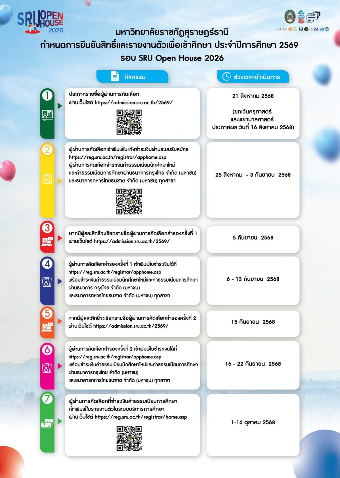 งานทะเบียน มรส. แจ้งกำหนดการยืนยันสิทธิ์และรายงานตัวนักศึกษาใหม่ เพื่อเข้าศึกษามหาวิทยาลัยราชภัฏ ...